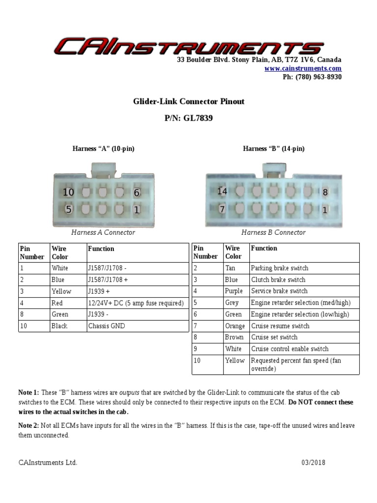 Glider-Link Connector Pinout: A Technical Specification of Harness ...