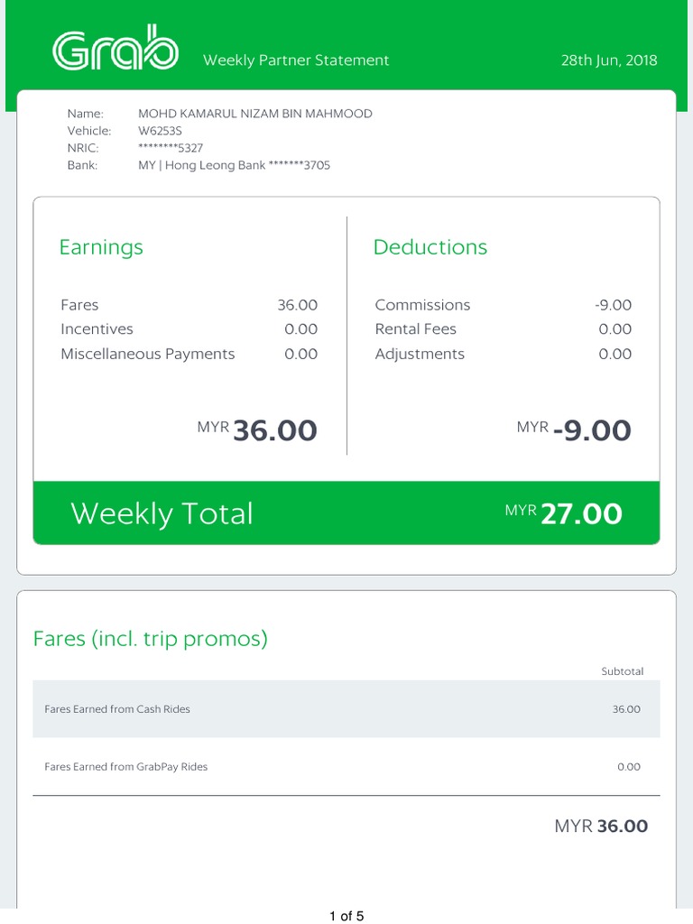 Weekly Partner Statement - 2018-W25 | PDF | Fare | Money