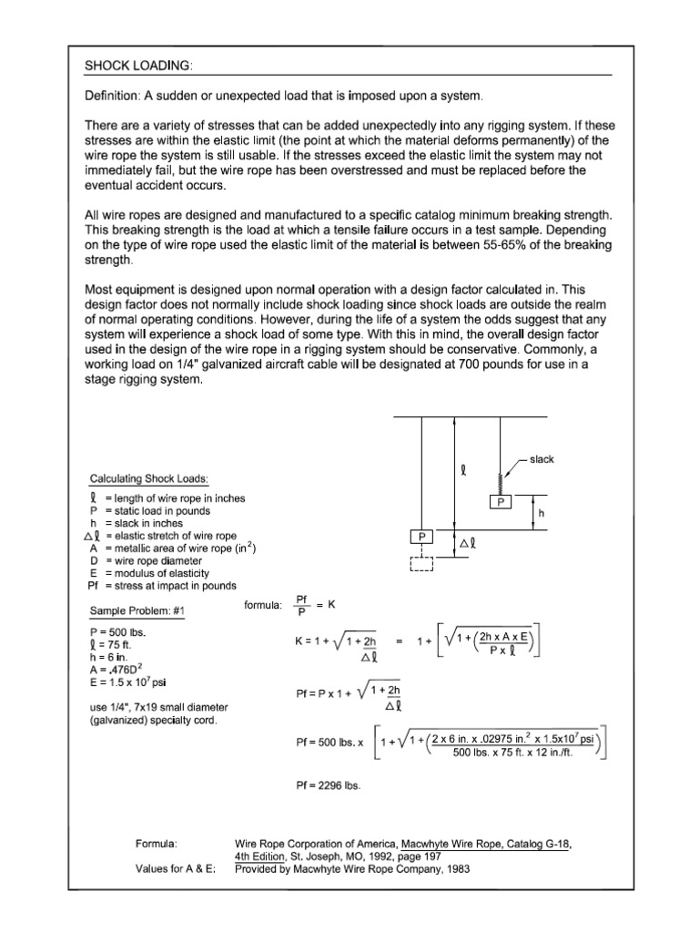 Shock Loading Calculation PDF | PDF