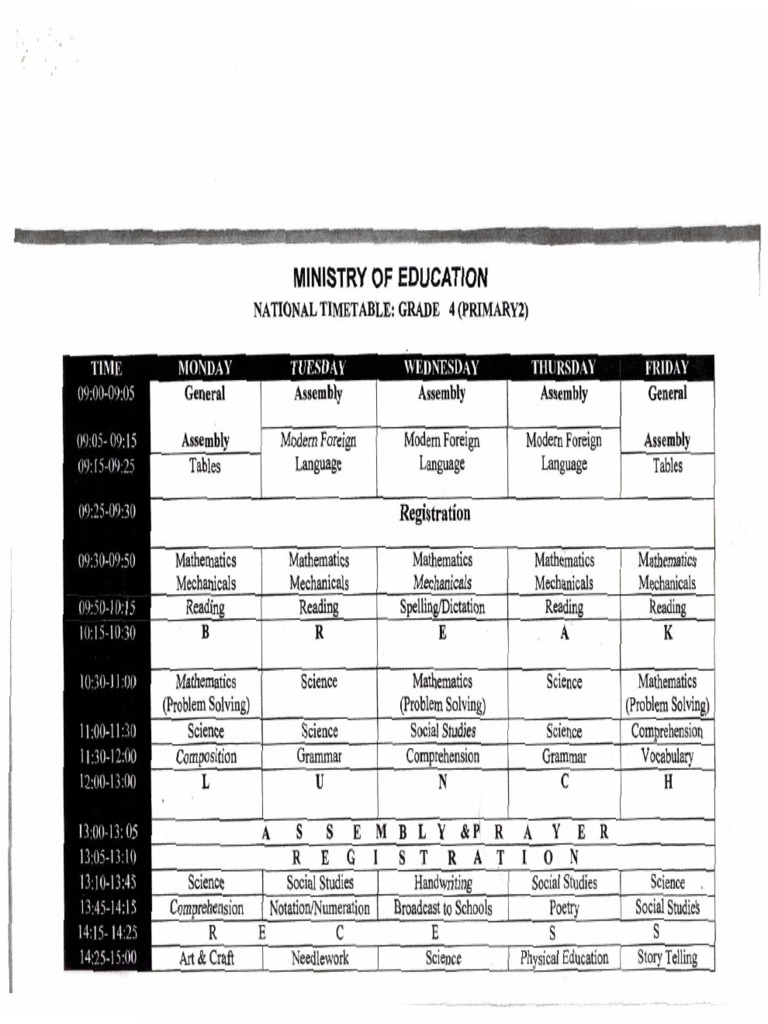 Timetable and Analisis - Grade 4 | PDF