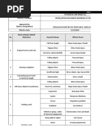 ERT Organizational Chart | PDF