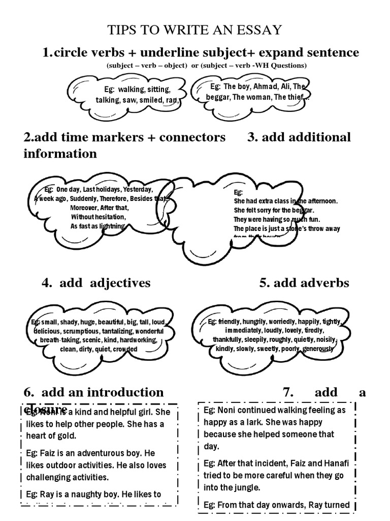 Essential Essay Writing Tips | PDF | Verb | Subject (Grammar)