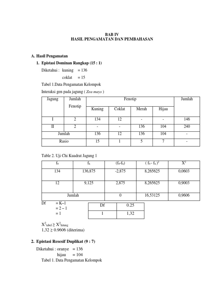 Genetika Interaksi Gen | PDF