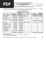 Turnover Certificate | PDF