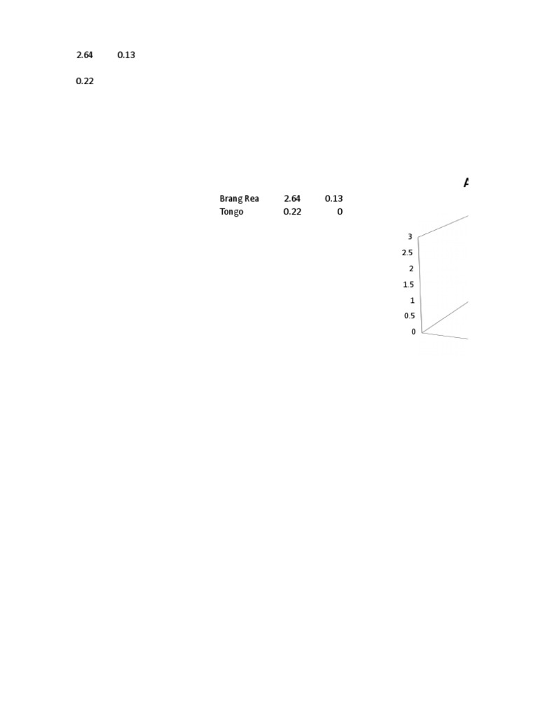 SOP Fogging Fokus DBD | PDF