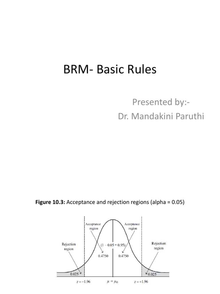 BRM-Basic Rules: Presented By: - Dr. Mandakini Paruthi | PDF