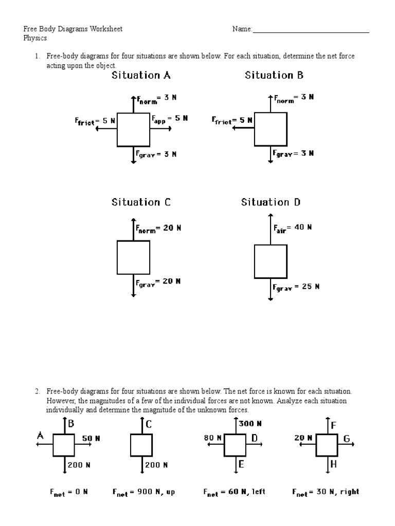 Drawing Free Body Diagrams Worksheet