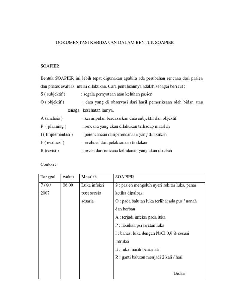 Dokumentasi Kebidanan Dalam Bentuk Soapier Kelompok | PDF