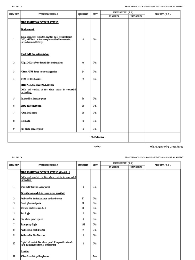 BOQ-Fire Alarm (GF-FF) | PDF | Firefighting | Fires