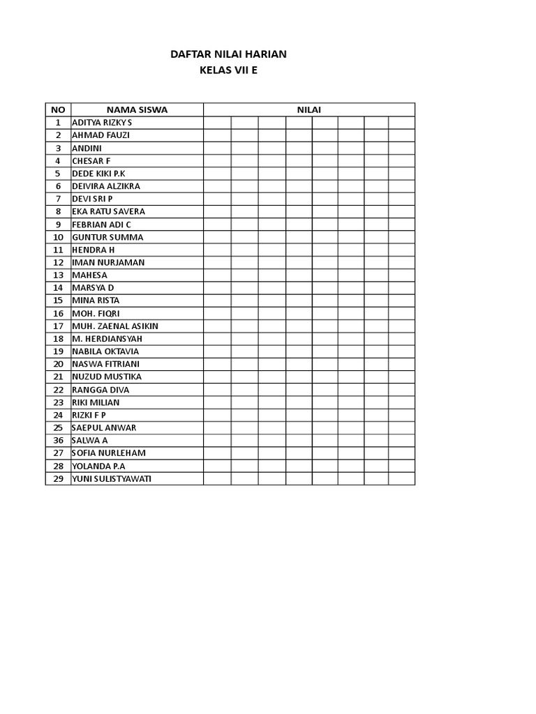 Daftar Nilai Harian Kelas Vii E No Nama Siswa Nilai Pdf
