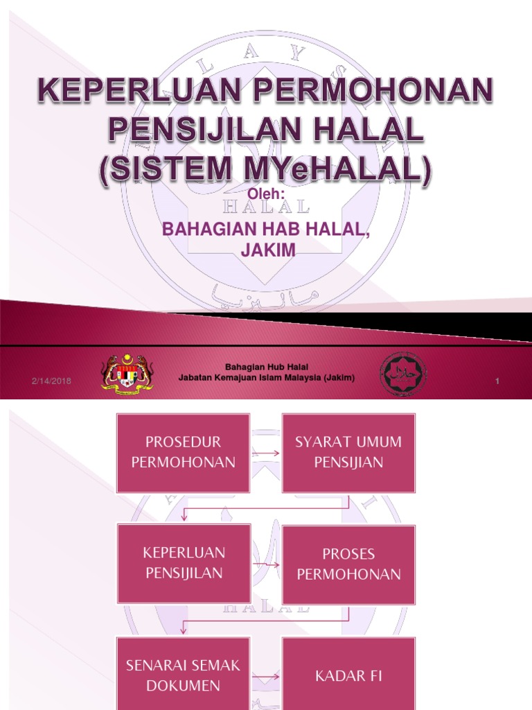 KEPERLUAN PERMOHONAN HALAL (SISTEM MYeHALAL) - V2-2 PDF | PDF
