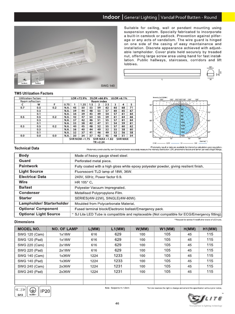 Pel 18 Led | PDF