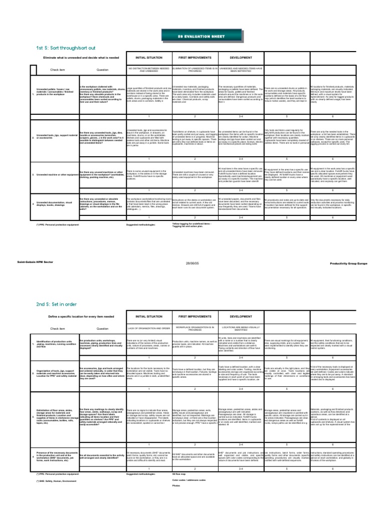 5S Checklist | Warehouse | Packaging And Labeling