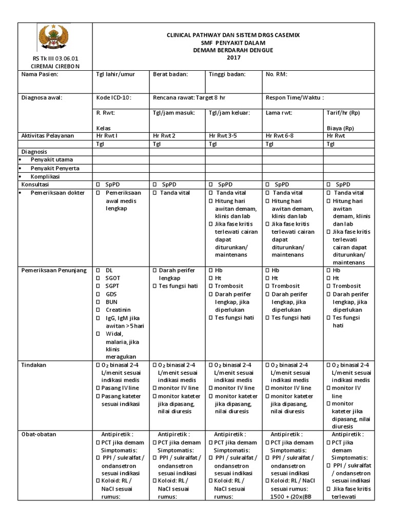 Clinical Pathway for Dengue Fever | PDF