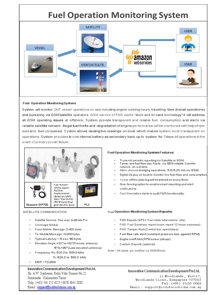 Fuel Operation Monitoring | Download Free PDF | Wireless | Electronics