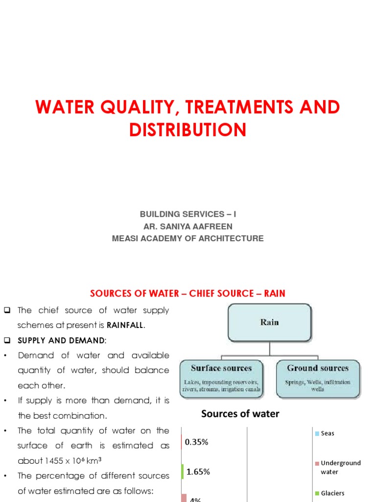 Water Management | PDF | Filtration | Water Purification