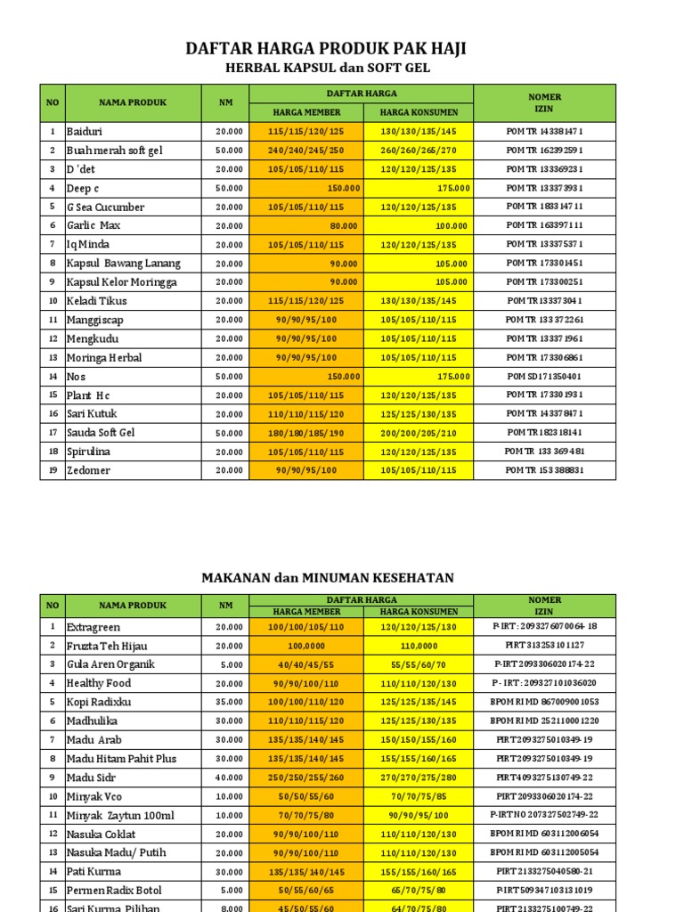 Daftar Harga Produk HPA Pak Haji-1-1 | PDF