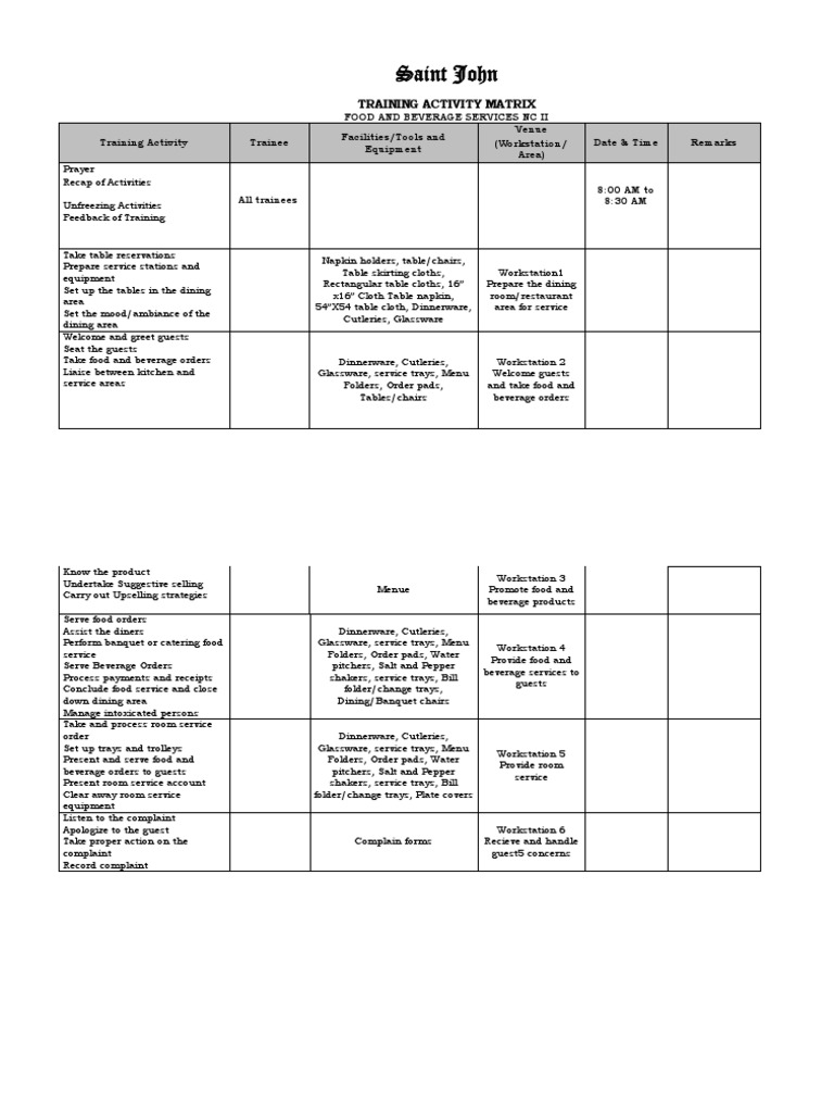 Saint John: Training Activity Matrix | Download Free PDF | Tableware | Home