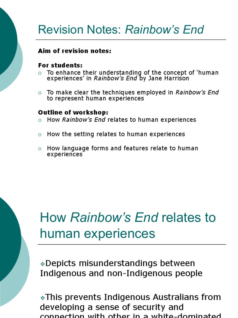 Revision+Summary-+Rainbow’s+End+By+Jane+Harrison.pdf | Social ...