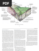 Batholiths J Laccoliths J Monoliths J Dykes J Sills and Pipes | PDF | Igneous Rock | Magma