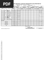 School Form 4 (SF4) Monthly Learner's Movement and Attendance | PDF