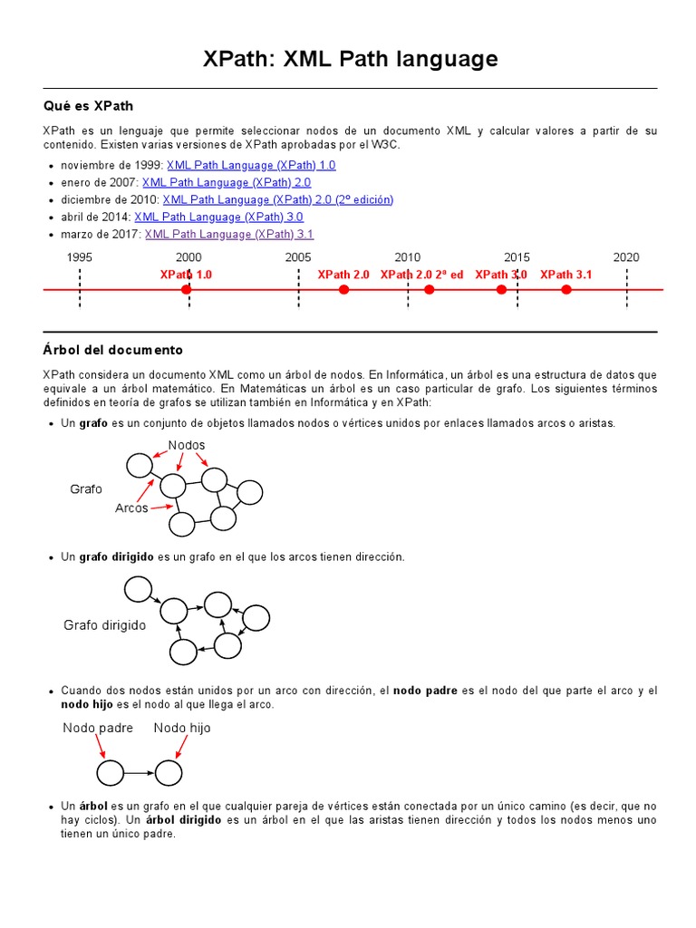 XPath - XML Path Language. XML | PDF | X camino | Comillas