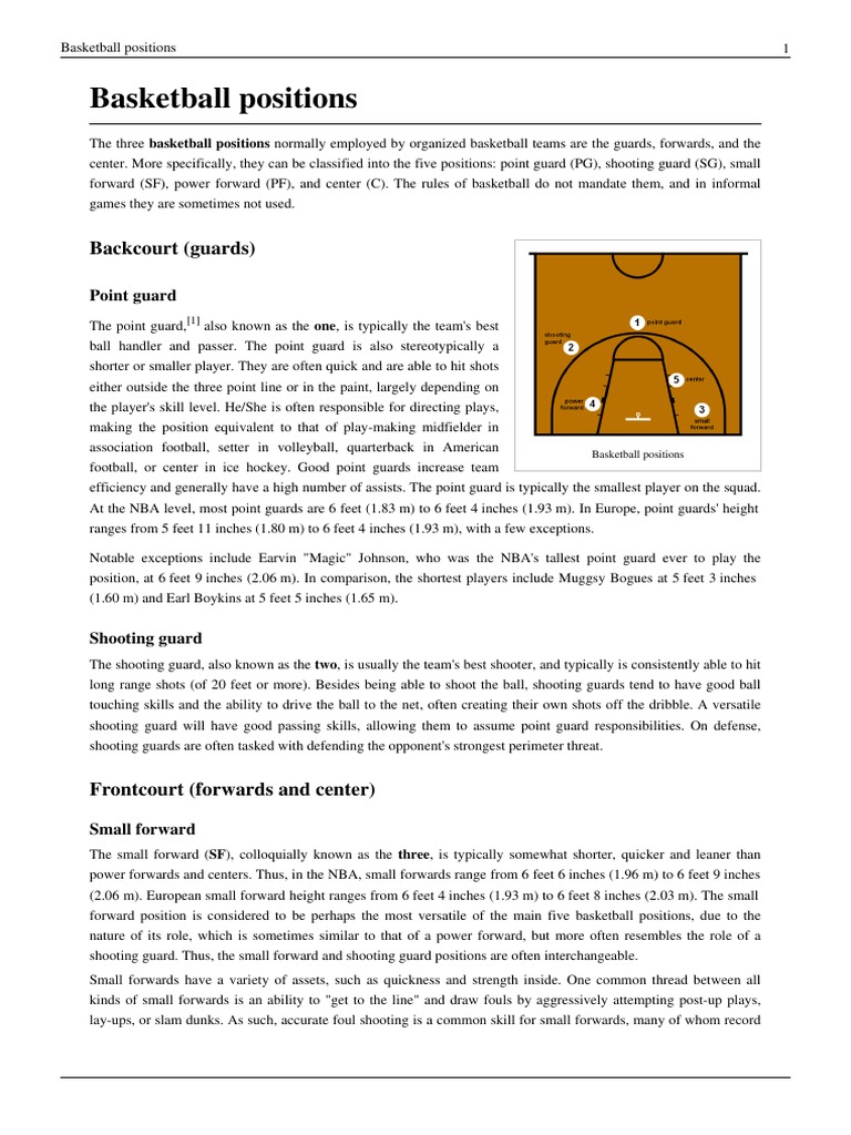 Basketball Positions | PDF | Basketball Positions | Ball Games