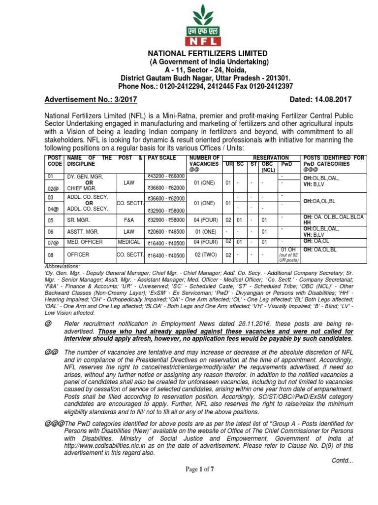 National Fertilizers Limited | PDF | Bachelor's Degree | Government