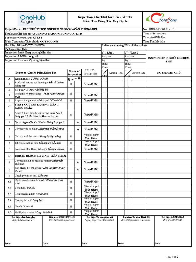 OHS-AR-001-Inspection Checklist For Brick Works PDF