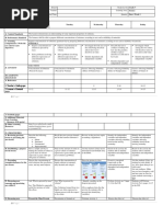 Science 7 Matatag q3 Book | PDF