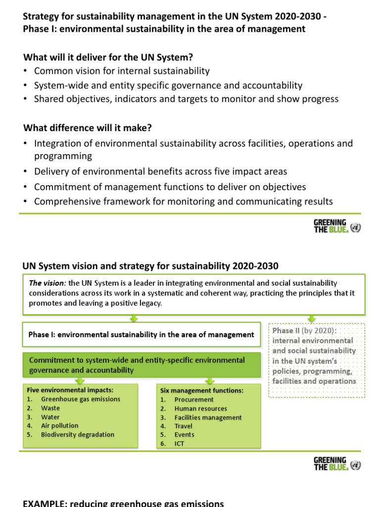 Strategy For Sustainability Management in The UN System 2020-2030 | PDF ...