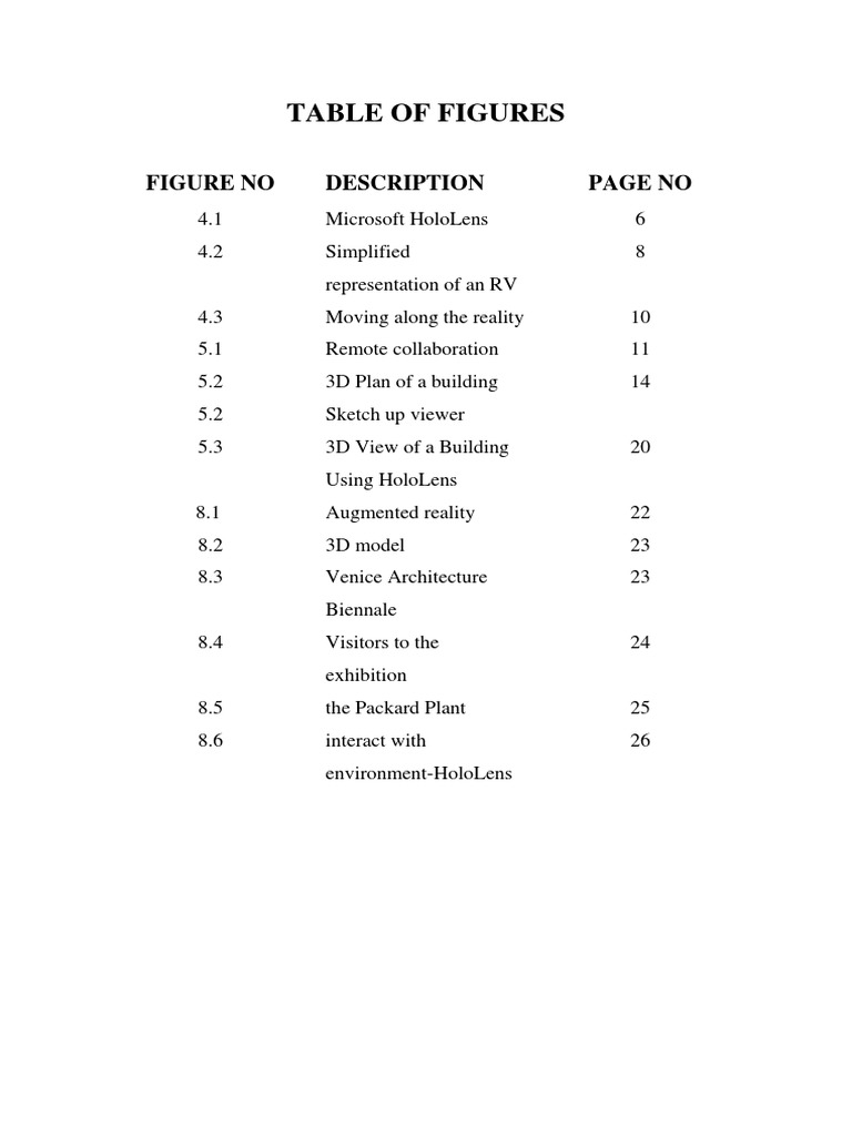 Tableof Figures | PDF