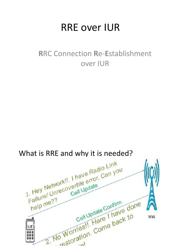 RRE Over IUR: RRC Connection Re-Establishment | PDF ...