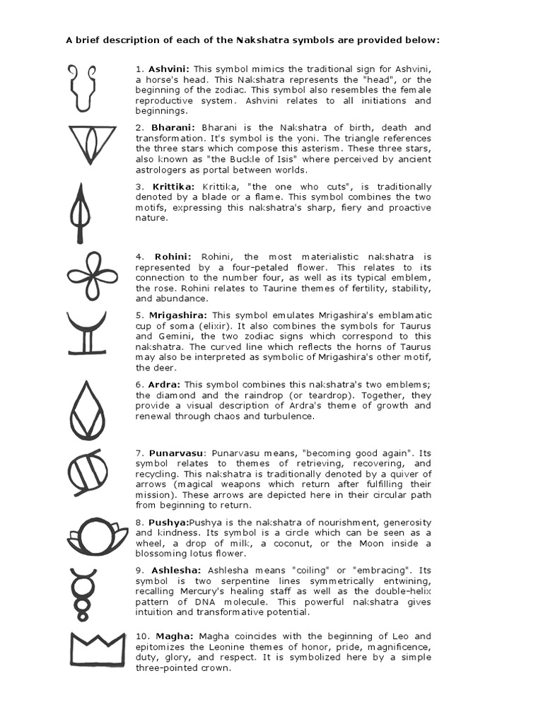 A Brief Description of Each of The Nakshatra Symbols Are Provided Below ...