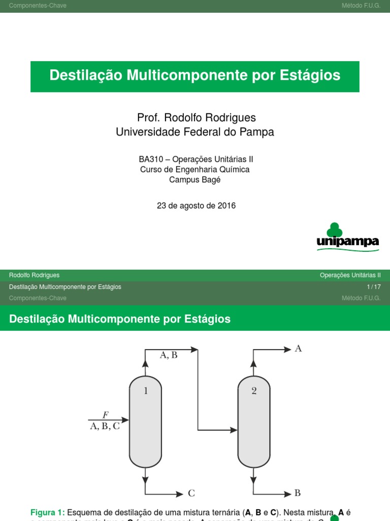 Metodo de Fug | PDF | Ciências Físicas | Química