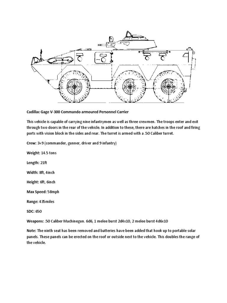 Cadillac Gage v-300 Commando Armoured Personnel Carrier | PDF