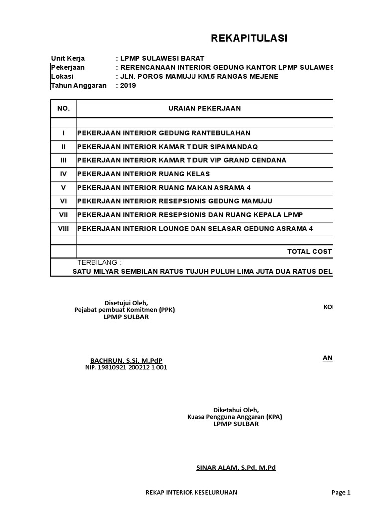 Boq Interior Kelas | PDF