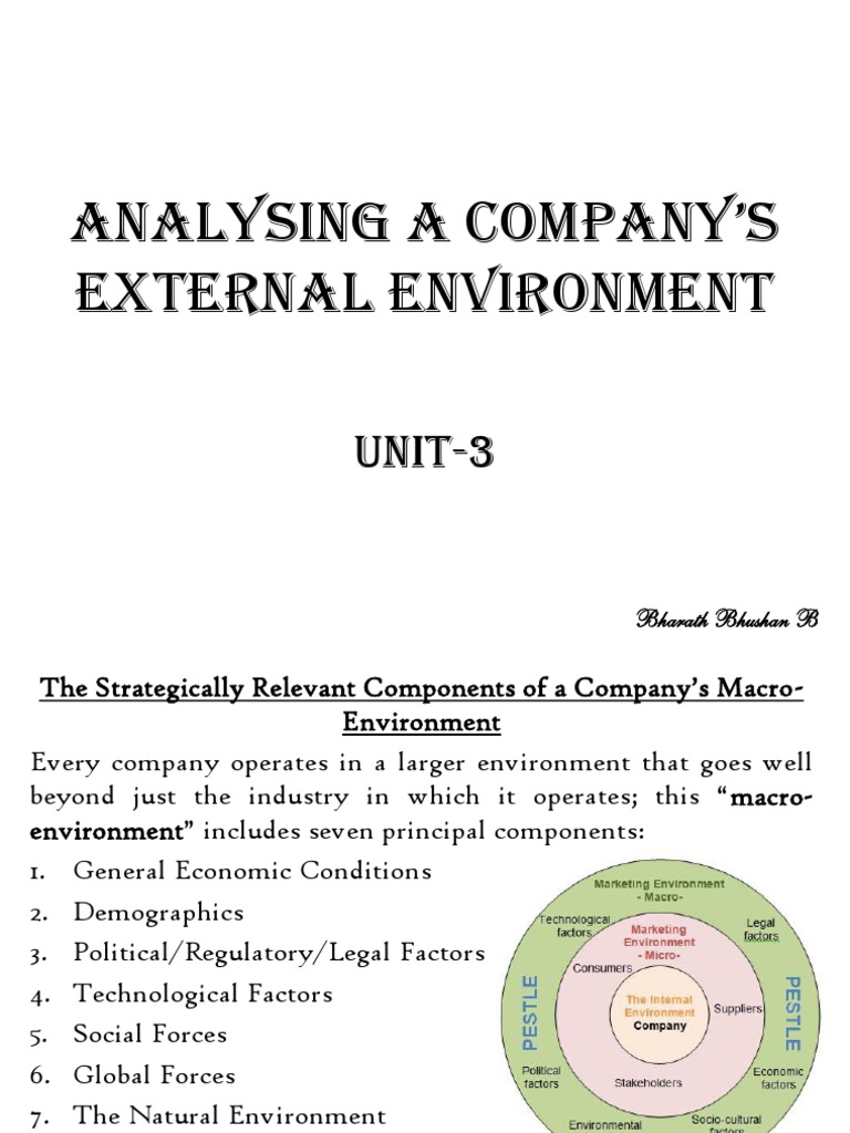 Analysing A Company'S External Environment: Unit-3 | PDF | Competition ...