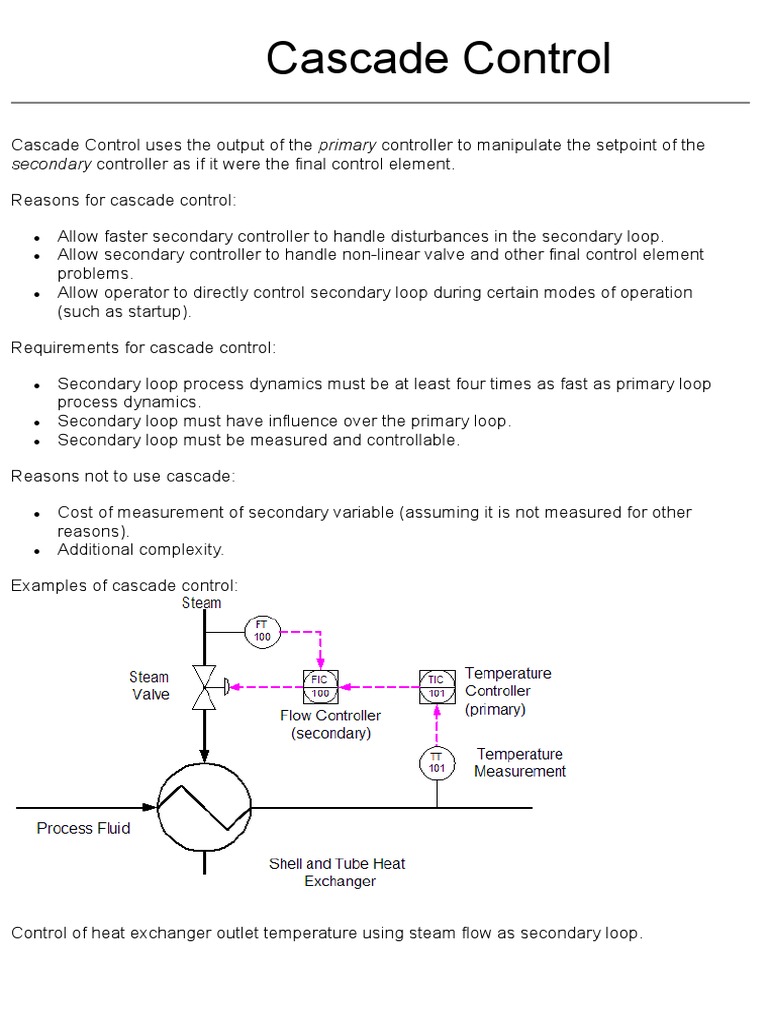 Cascade Control | PDF | Control Theory | Feedback
