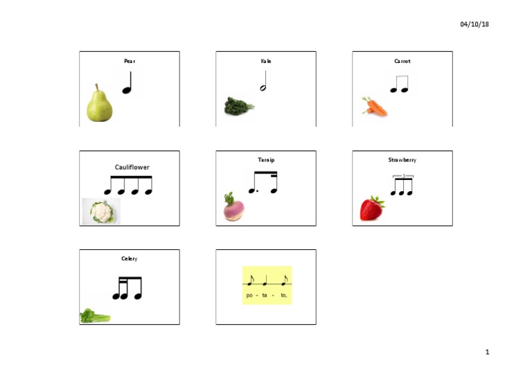 Vegetable Rhythms KS1 KS2 | PDF