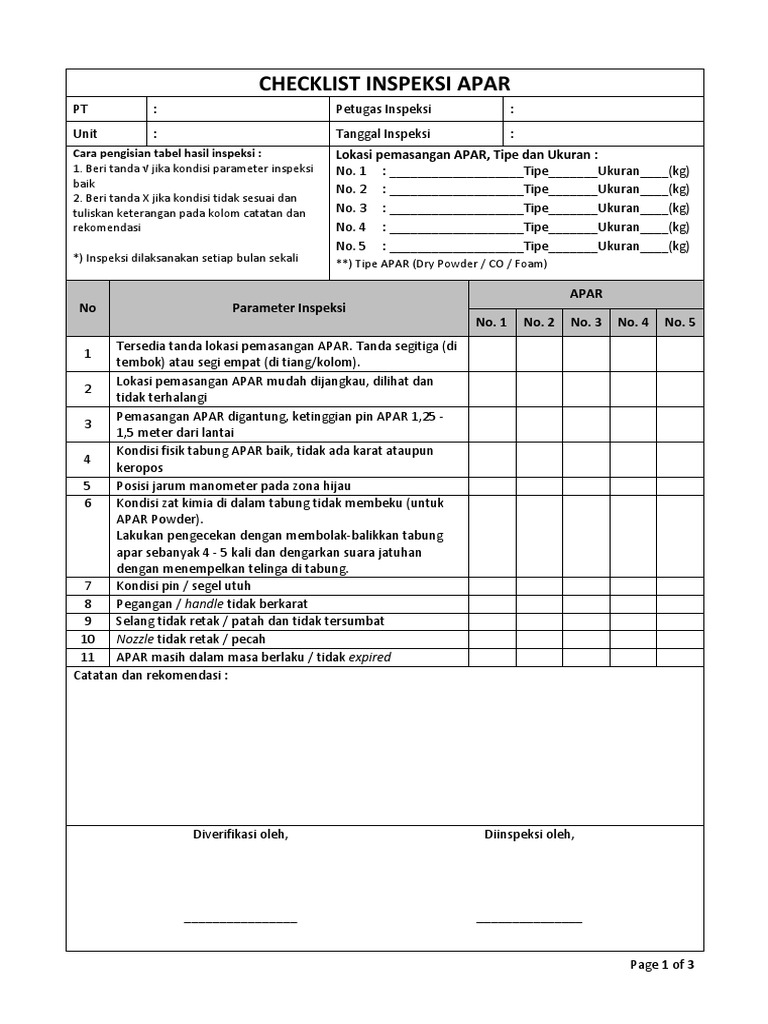5 Checklist Inspeksi Sarana & Prasarana Tanggap Darurat | PDF