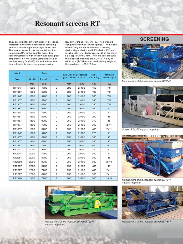 Resonant Screens RT en | PDF | Resonance | Telecommunications Engineering