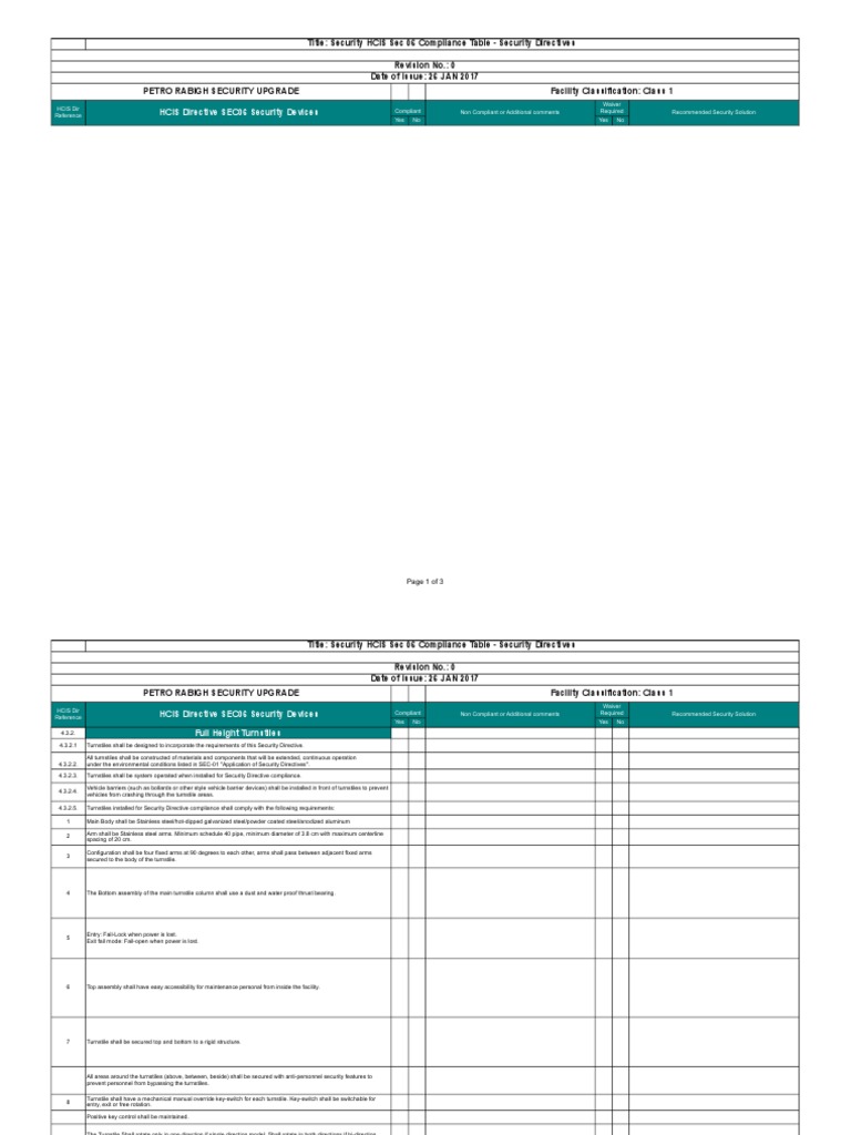 HCIS Compliance for Turnstiles and Bollards | PDF | Switch ...
