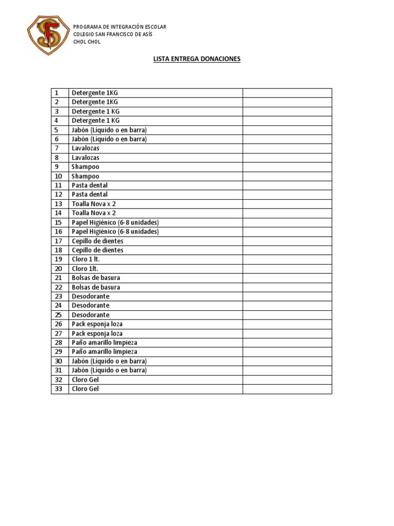Lista Canasta Familiar | PDF