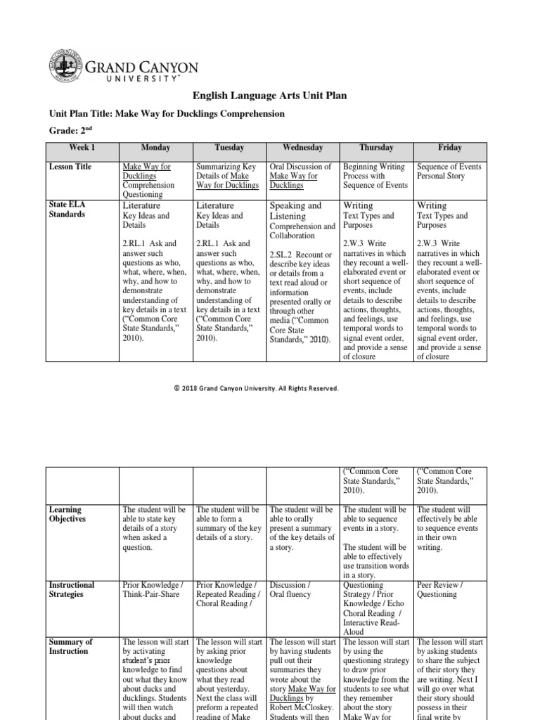 elm 580 - ela unit plan | Reading Comprehension | Narrative
