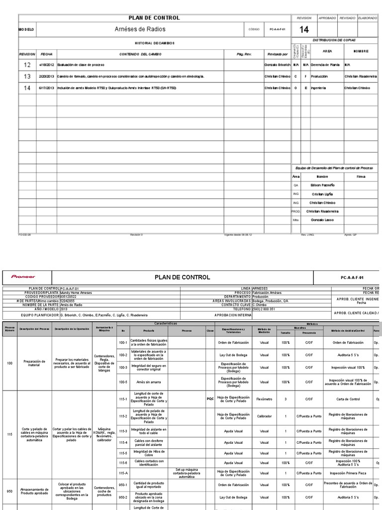 Ejemplo Plan de Control - Plantilla Excel | Cobre | Herramientas