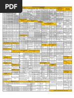 WPS Matrix | PDF | Pipe (Fluid Conveyance) | Welding