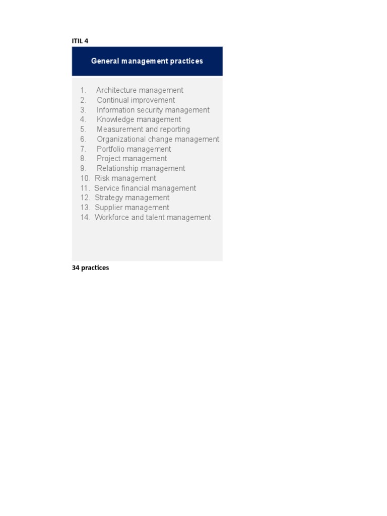 Practices ITIL 4 | PDF