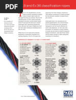 6x19 IWRC Strength and Weights Chart | PDF