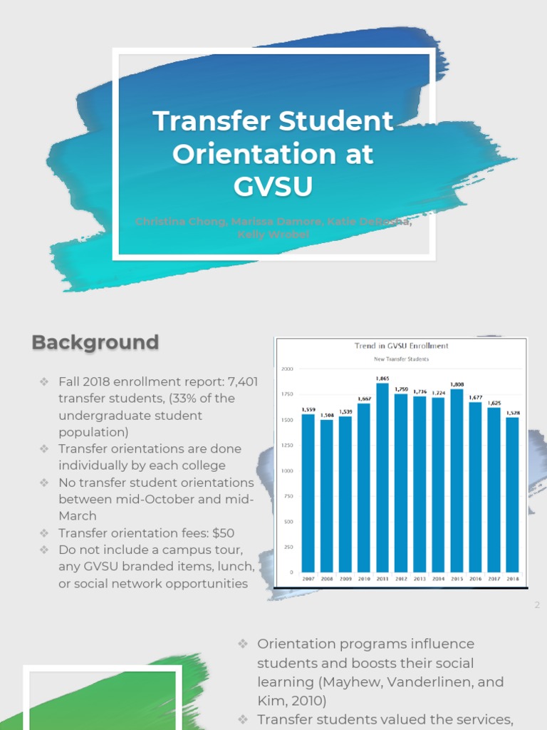 Gvsu Transfer Student Orientation Challenges Pdf Leadership